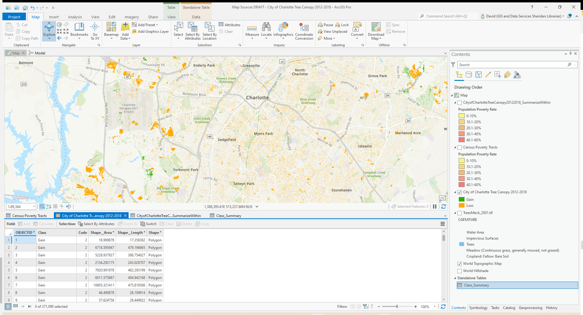 Spatial Joins Troubleshooting for Beginners - Esri Community